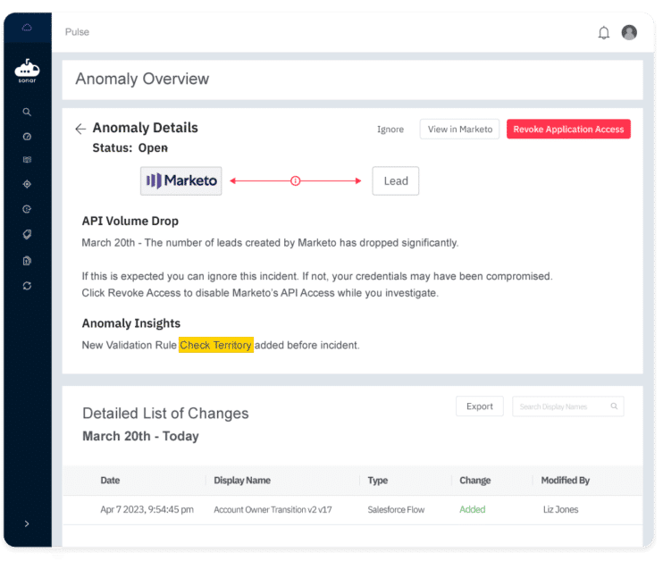Maximizing Your Salesforce Shield Investment: Turning Event Monitoring ...