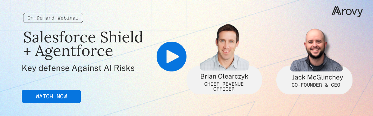 What Is Salesforce Shield Event Monitoring A Comprehensive Overview
